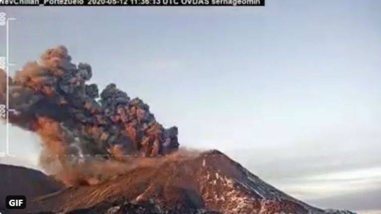 Fuertes explosiones en el volcán Nevados de Chillán | Diariamente ...